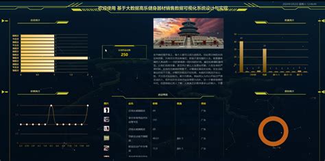 基于springboot数据可视化高乐健身器材销售数据可视化系统设计和实现源码lw部署讲解 Csdn博客