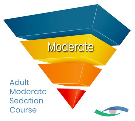 Adult Moderate Sedation Course National Sedation Center