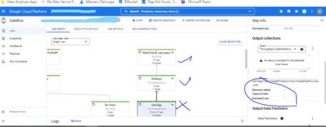 Google Cloud Dataflow Data Is Not Flowing In PcollectionView Stage In Java Apache Beam Stack