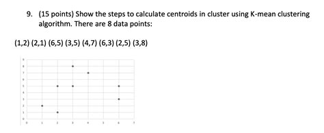 Solved 9 15 Points Show The Steps To Calculate Centroids