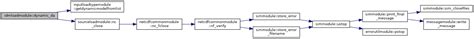 modflow 6 idmloadmodule module reference