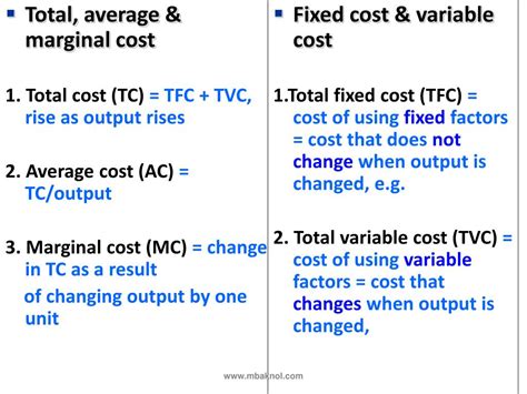 PPT Cost Output Relationship PowerPoint Presentation Free Download ID 2885908