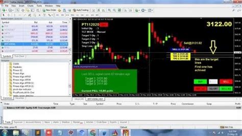 Stock Market Analysis Software Share Analysis Software Latest Price