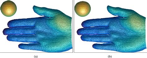 Figure 13 From Absolute Three Dimensional Shape Measurement With A Known Object Semantic Scholar