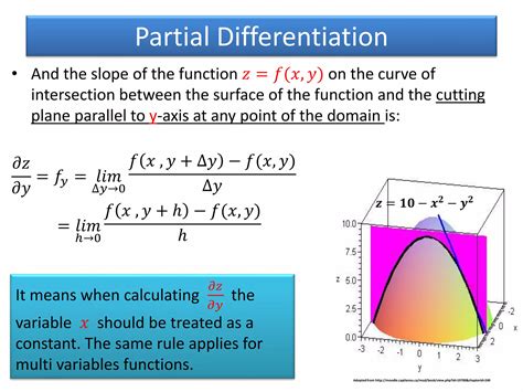 Basic Calculus Ii Recap Ppt
