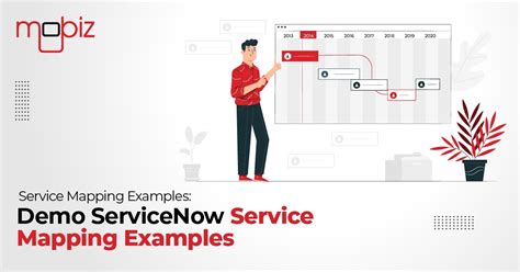 Exploring Servicenow Service Mapping Benefits And Use Cases