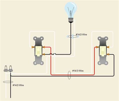 The Ultimate Guide To Wiring A 3 Pole Switch Step By Step Instructions