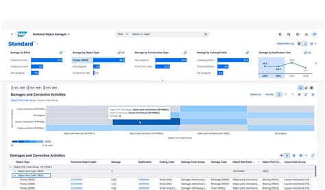 Sap S4hana Cloud Private Edition Assets