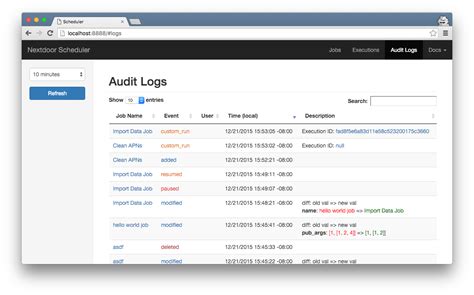 Github Nextdoor Ndscheduler A Flexible Python Library For Building Your Own Cron Like System