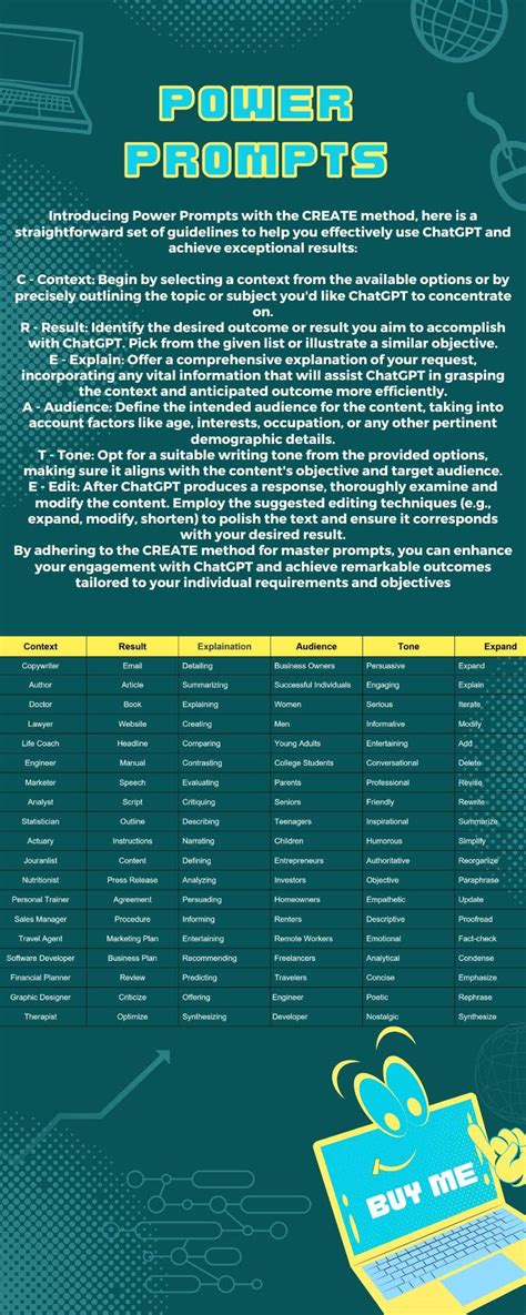 entry 37 by soniafaraz275 for chat gpt cheatsheet freelancer