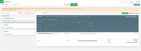 How To Apply Trained CNN Model To Classify Unlabeled Set Of Images Dataiku Community