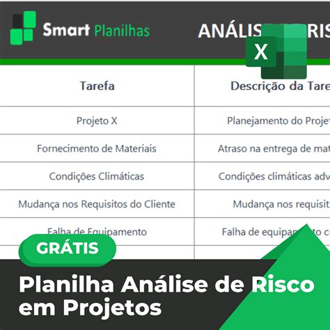 Planilha De Análise De Riscos Em Projetos Smart Planilhas