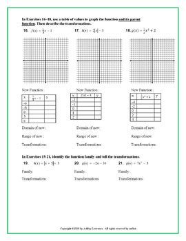Function Families And Transformations Reviews And Quiz Editable