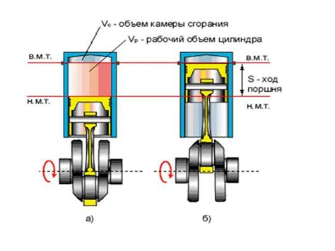 Устройство двигателей внутреннего сгорания презентация онлайн