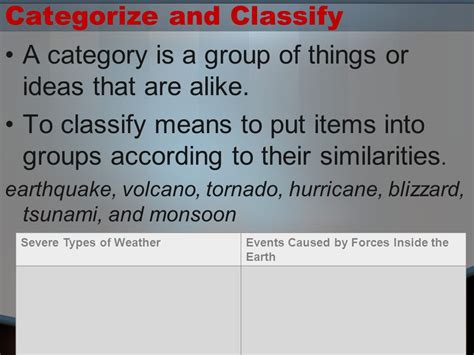 Check Your Progress Theme 1 Ppt Download