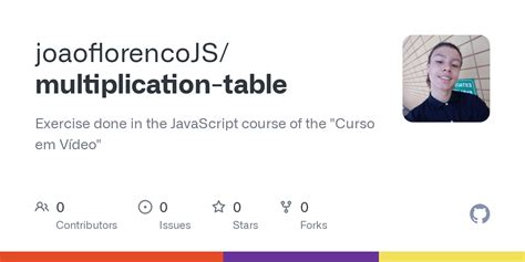 Github Joaoflorencojsmultiplication Table Exercise Done In The