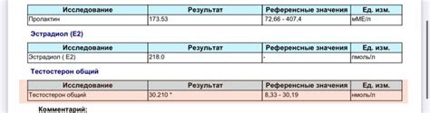 ГЗТ для мужчин: эффективные препараты, антиэстрогены, небидо
