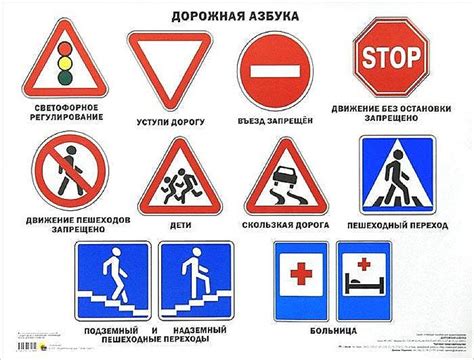 Знаки пдд для детей в картинках