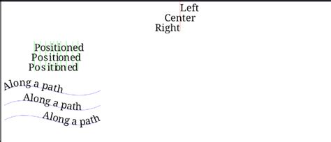 Creating Custom Text Views In Android A Fun Exploration With Sampleview By Sandeep Kella
