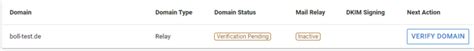 Proofpoint Essentials Faq Tech Blog