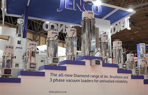 Jenco Products Jenco
