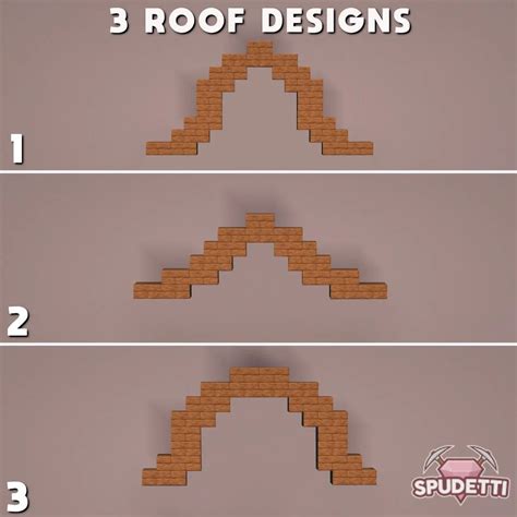 The Ultimate Guide To Minecraft House Roof Designs Artofit