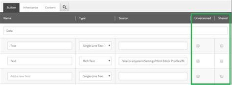Versioned Unversioned And Shared Fields In Sitecore Ankit Joshis Sitecore Blog