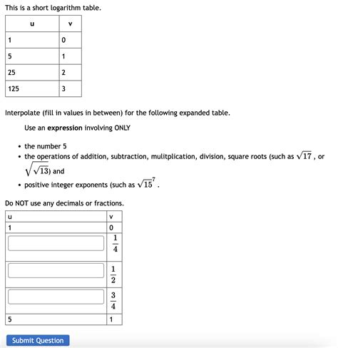 Solved Using The Logarithm Table Interpolate For The