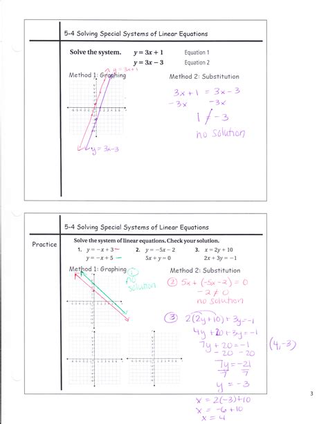 Ms Jeans Accel 7 Blog 5 4 Solving Special Systems Of Linear Equations