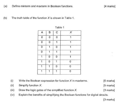 Solved A Define Minterm And Maxterm In Boolean Solutioninn