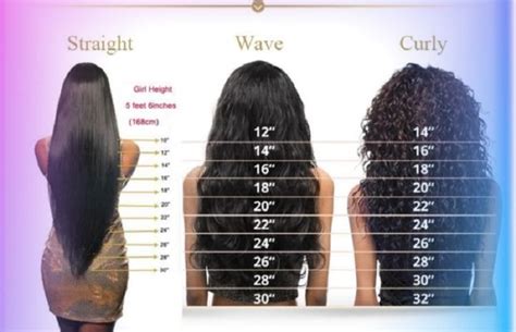 How Far Is 10 Meters Understanding The Distance In Context