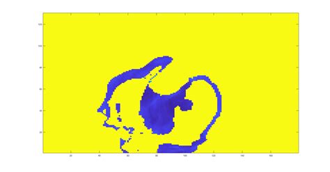 Matlab Art