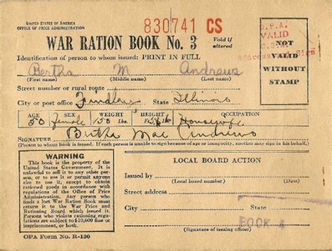 Ration Books The National Wwii Museum New Orleans