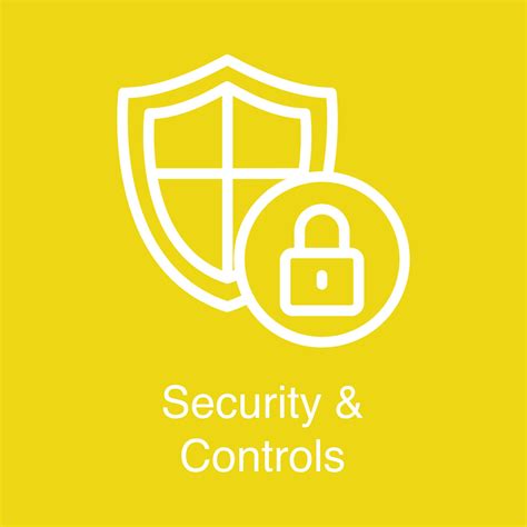 Security And Controls It Architecture Management — Modus Business