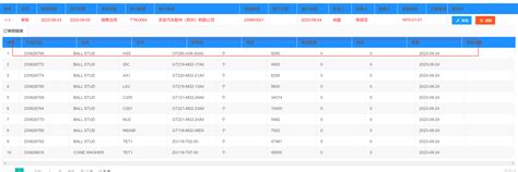 layui第三方插件tablechild父子表的使用 layui tablechild CSDN博客