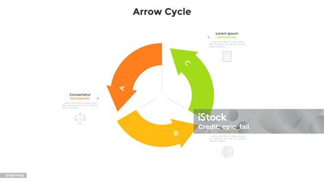 cyclic round chart with 3 colorful arrows concept of three stages of