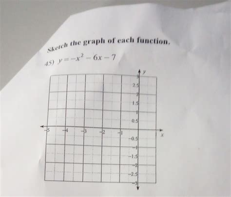 sketch the graph of each function 45 y −x2−6x−7 filo