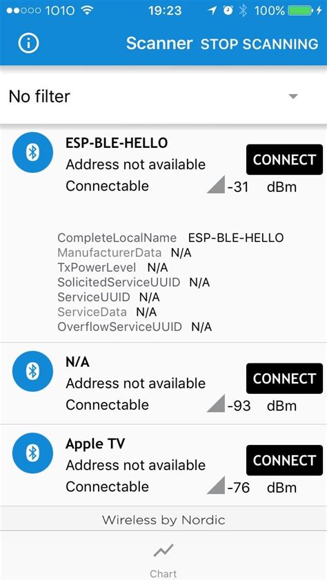 Develop Esp32 With Platformio Ide 11 Steps With Pictures