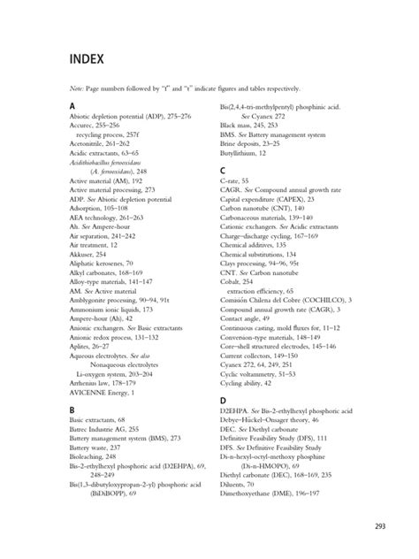 Index 2015 Lithium Process Chemistry Pdf Lithium Ion Battery Lithium