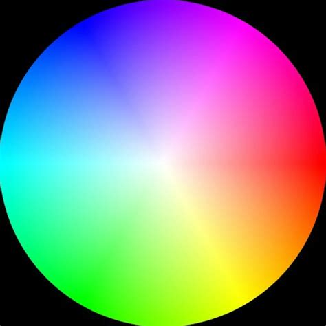 Color Histogram Doesnt Seem Right Programming Opencv
