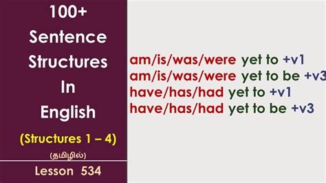 100 Sentence Strutures In English Yet To Yet To Be Learn English Through Tamil Youtube