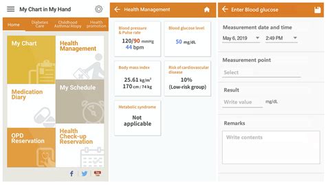 Screenshots Of My Chart In My Hand Version 20 Inputting Data In The