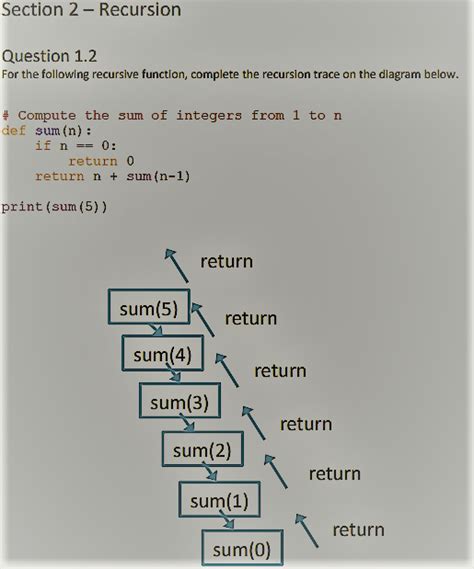 Solved Section 1 Algorithm Efficiency Question 11 Assume