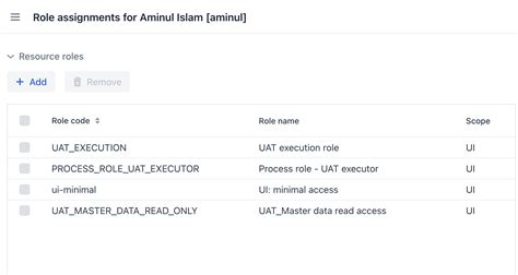 Jmix 2 1 User Authorization Support Jmix