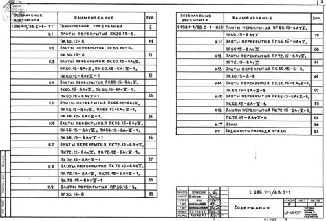 1 Общая часть