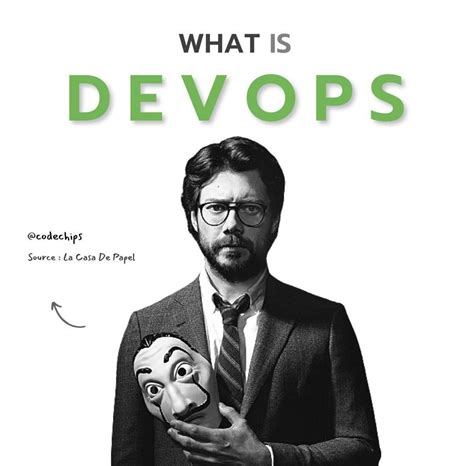 Aziz Ur Rehman On Linkedin Devops
