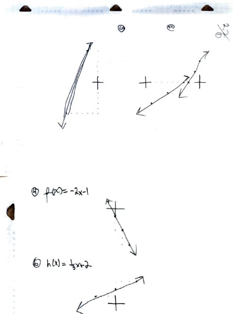 2 2 Exercise Pdf Mathematics Elementary Mathematics