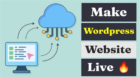move wordpress website from localhost to live server