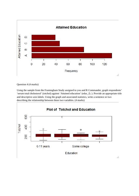 Introductory Biostatistics Courses