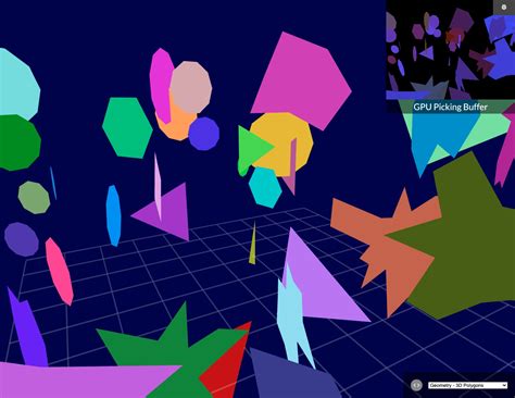 The Case For Usegpu —